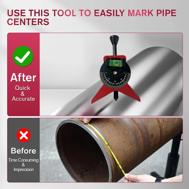 Adjustable Bubble Protractor Pipe Center Finder Tool - For Pipefitters ...