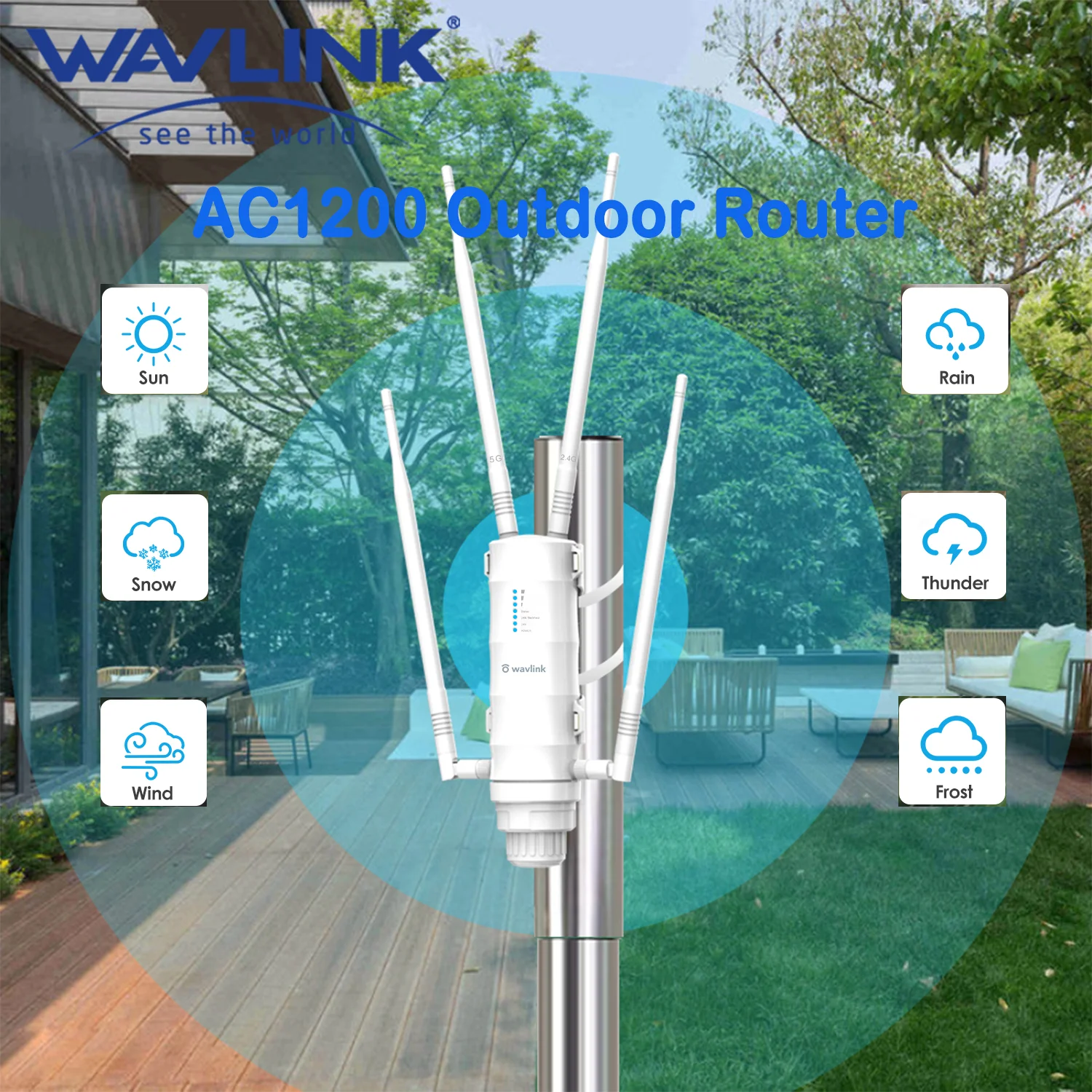 WAVLINK-AC300-600-1200-AX1800-High-Power-Outdoor-Router-Dual-Band ...