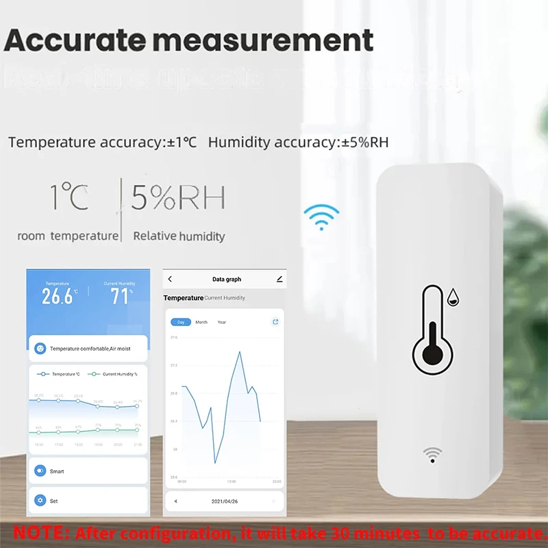 Tuya Smart Temp & Humidity Sensor – Wired Innovation