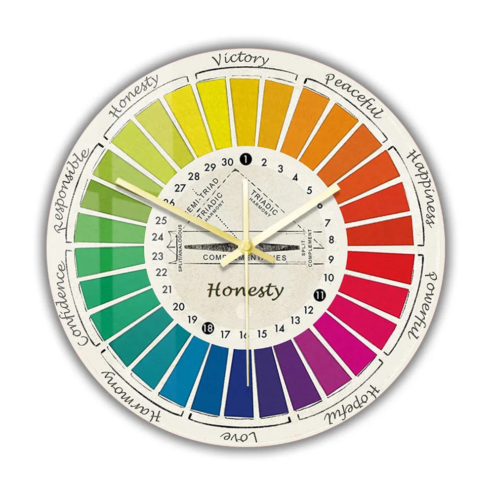 Hiler Color System Print Wall Clock For Living Room Vintage Color ...