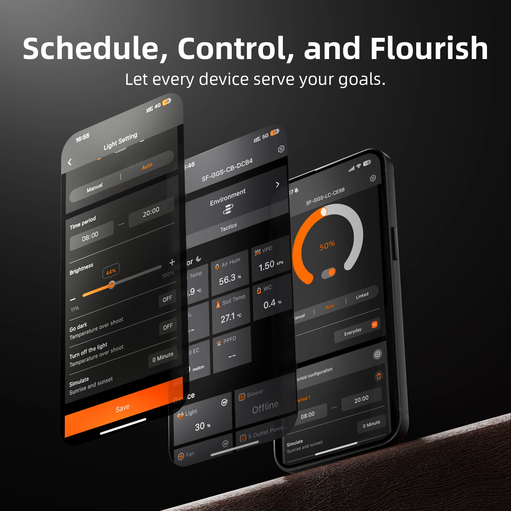 Spider Farmer App Spider Farmer GGS Controller Kits, Smart ...