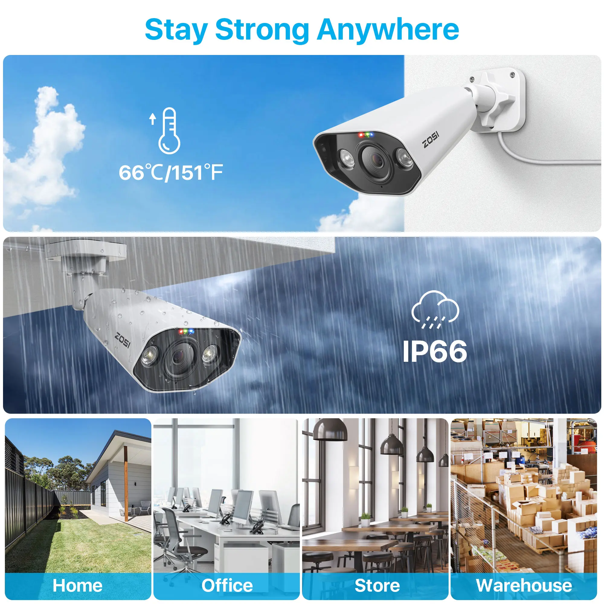Security Camera Banner