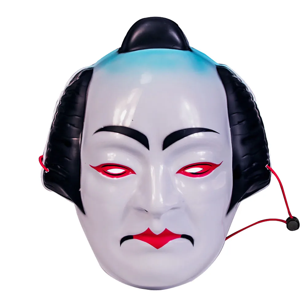Japanese Kabuki Masks