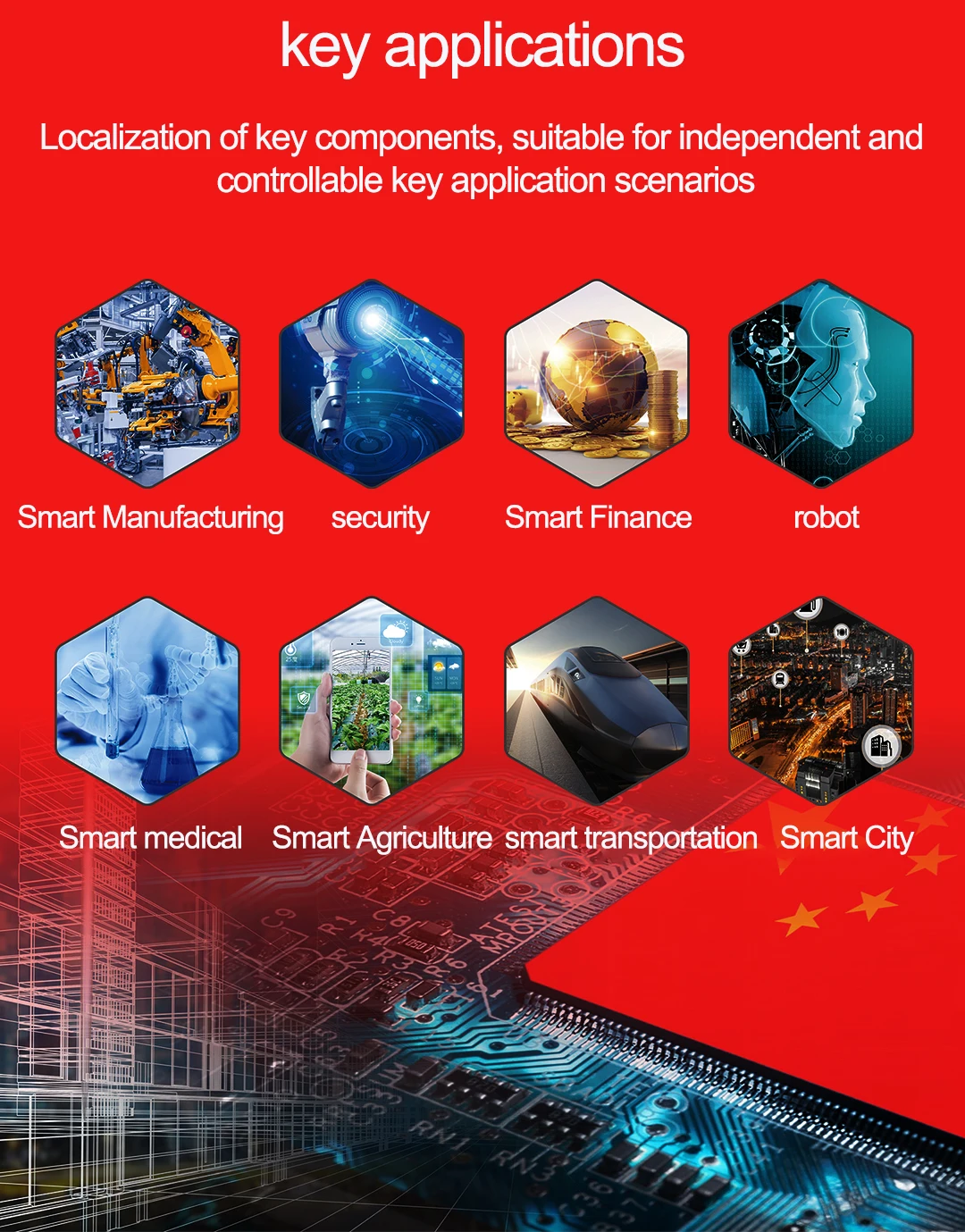 ARES-500AI AI Edge Box - Built-in Huawei Atlas200( Ascend 310 ...