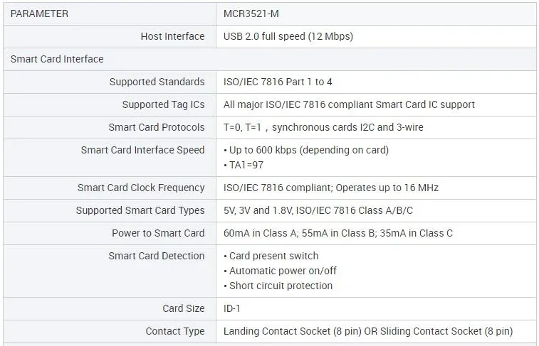 USB Smartcard Reader Module ID Scm Microsystems Solution | AliExpress