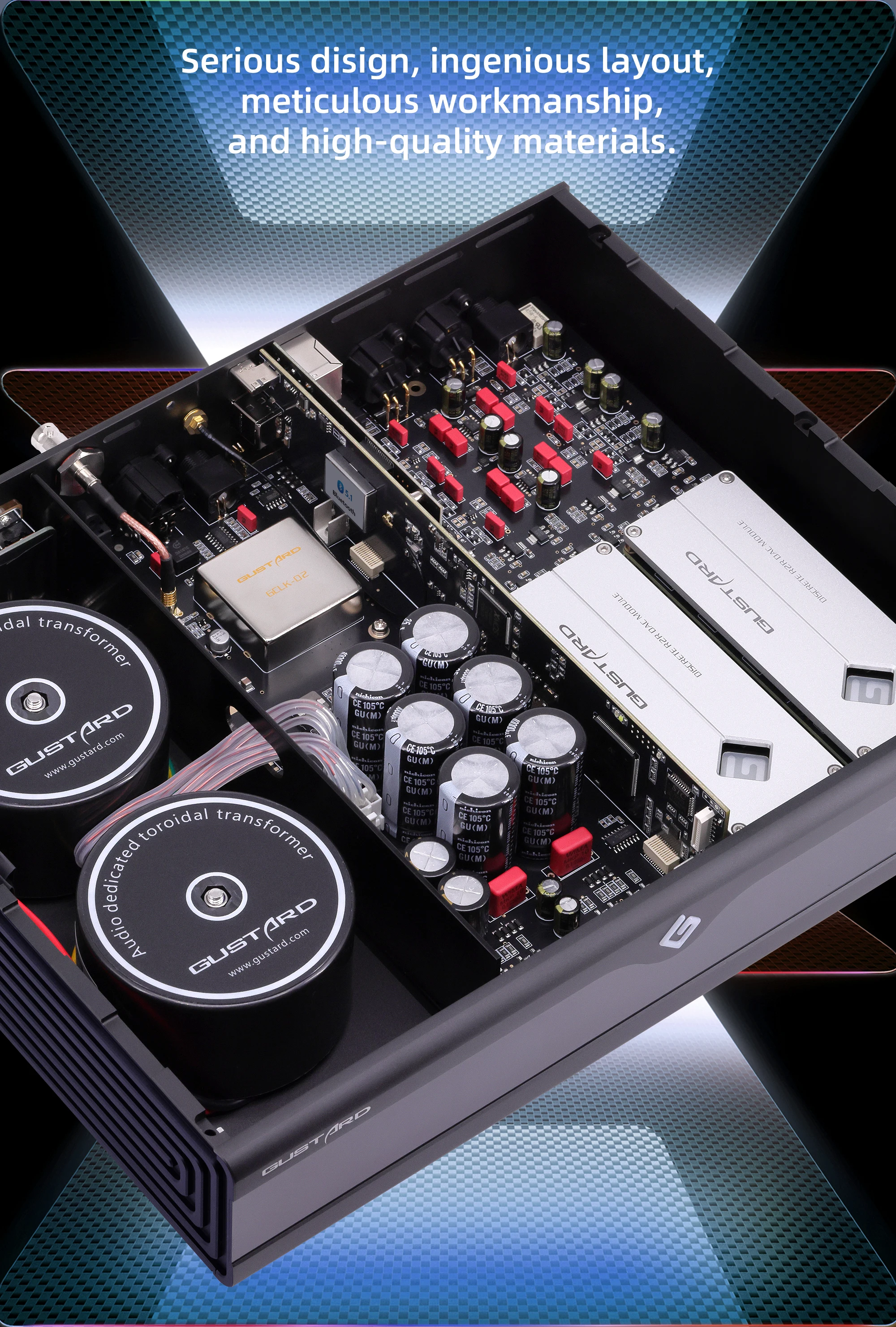 GUSTARD DAC-R26II Bridge Network Streaming Decoder R2R+1-bit Dual ...