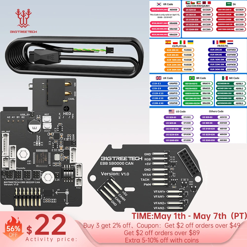 Store Home Products ChoiceDay Feedback Brand story