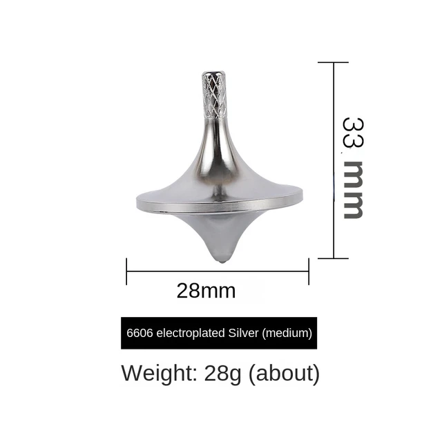 Store Home Products Sale Items Top Selling Feedback