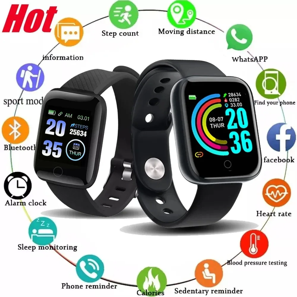 Smart Watch Fit Cloud Pro Watch: Real-World Performance, Features, and ...