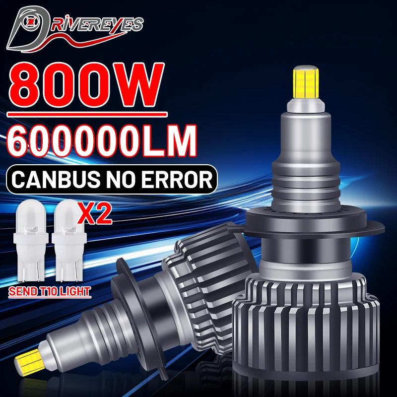Bombilla-Led-Canbus-H7-luces-antiniebla-H1-H8-H11-9006-HB4-9005-HB3-9012-Hir2-H27.jpg