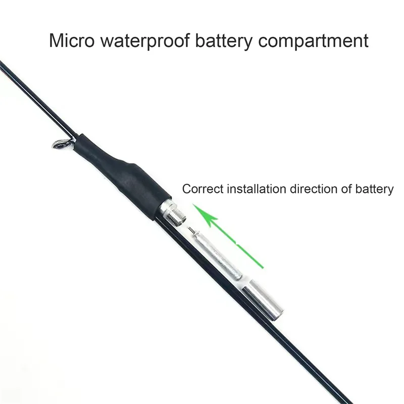 Titanium Alloy Fishing Tackle | Titanium Alloy Raft Stick | Titanium ...