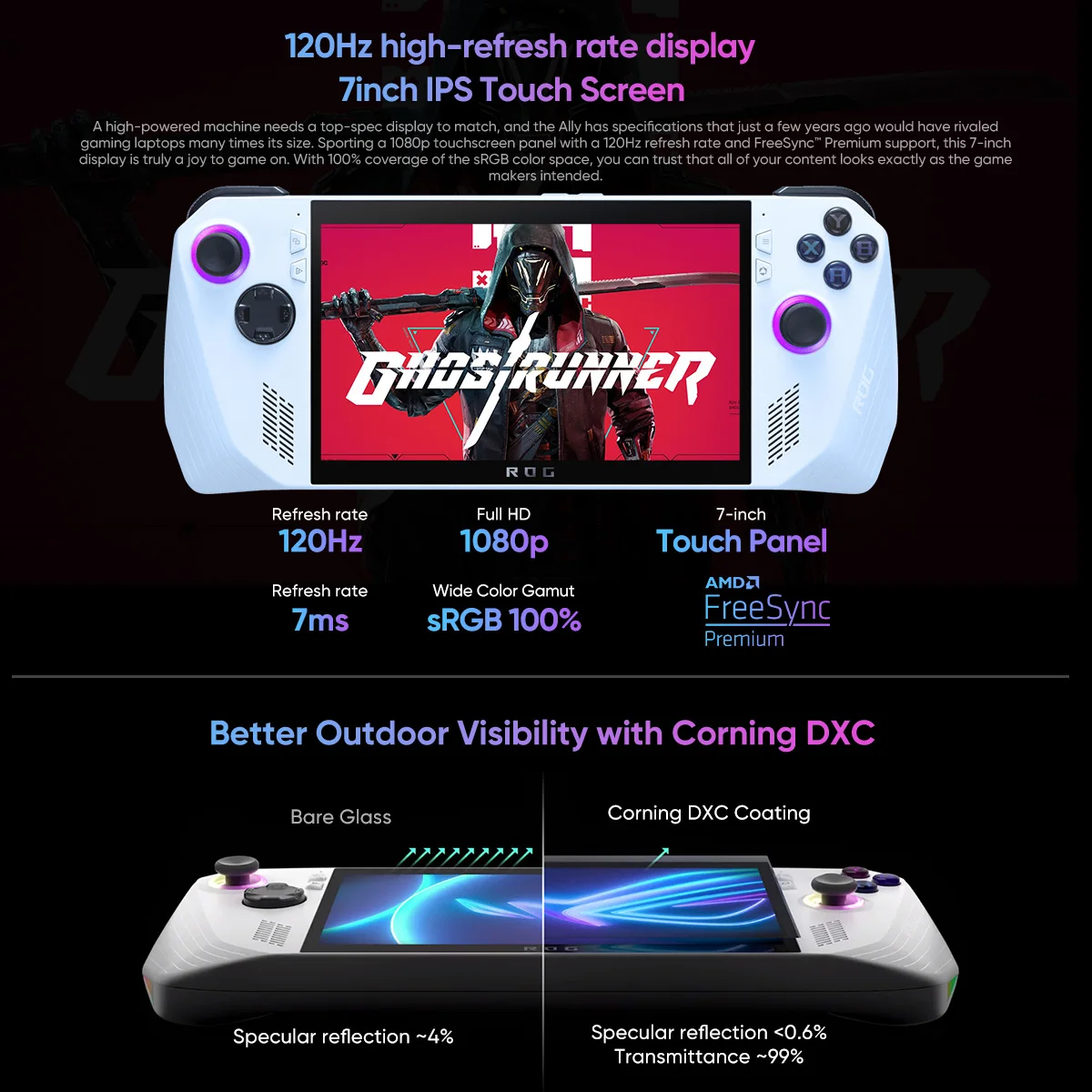 ASUS ROG Ally RC71L Gaming Console 7″ AMD Ryzen ™ Z1 Processor 120Hz FHD IPS Gaming Handheld ...