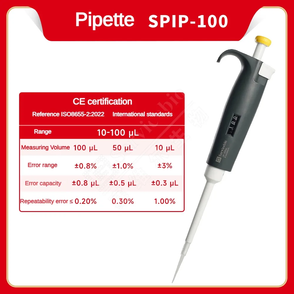 Pipette-8-channel-Pipette-Digital-Window-Easy-To-Adjust-View-The-Set ...