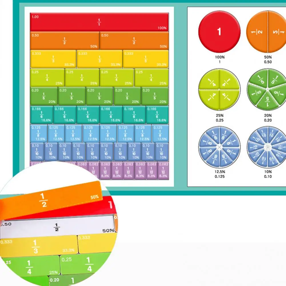 Magnet-based-Fraction-Tiles-Educational-Math-Manipulatives-Set-with ...