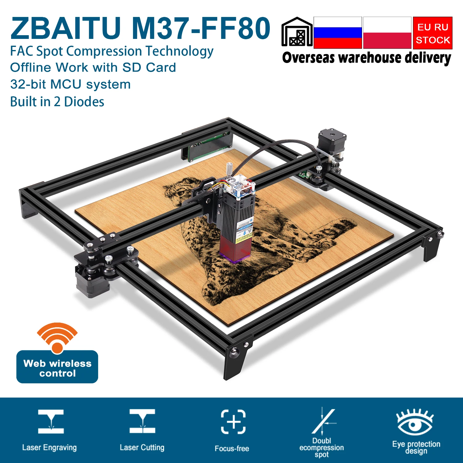 ZBAITU Wireless CNC Laser Engraver Machine with 32 Bit Mainboard,Cutter ...