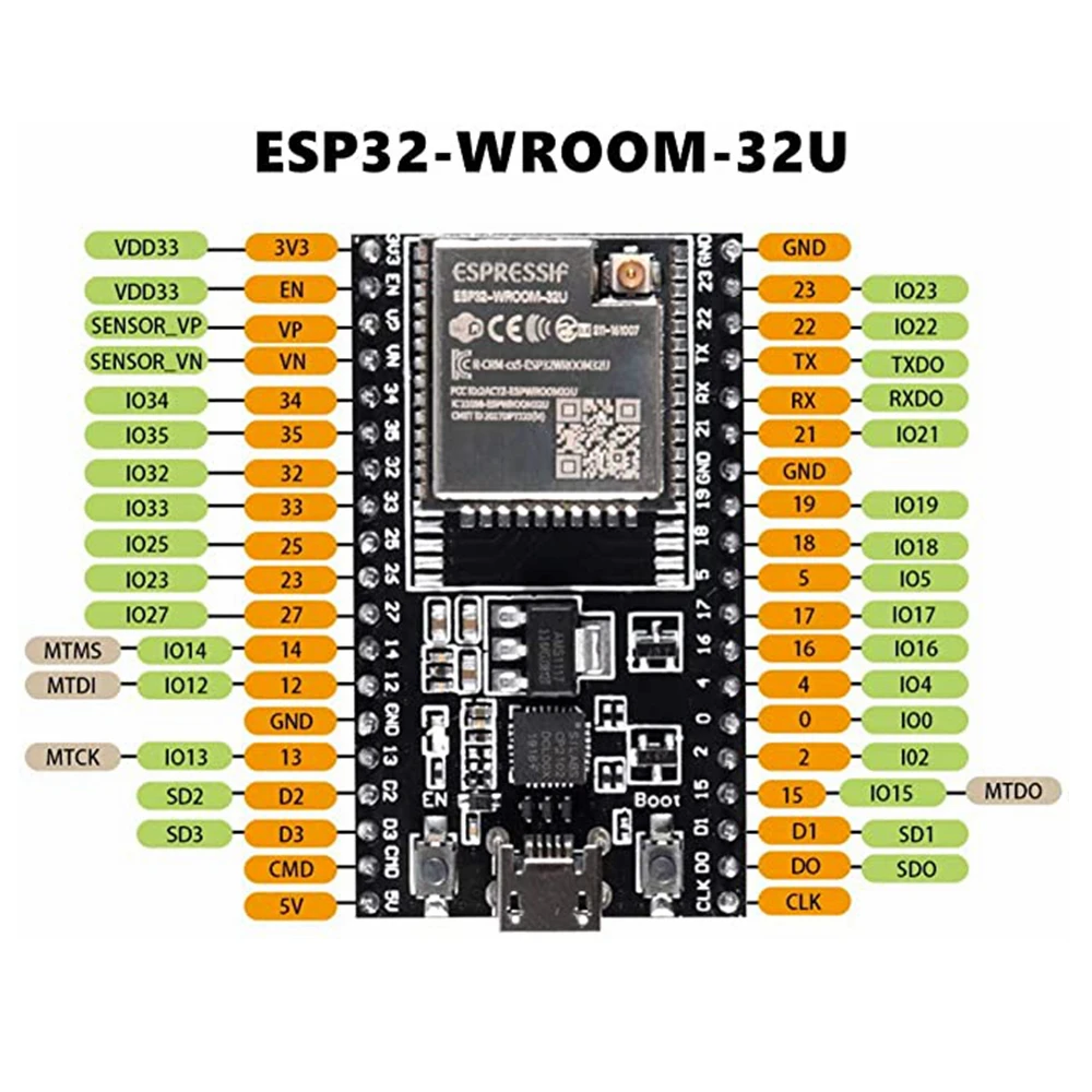 Esp32 pins