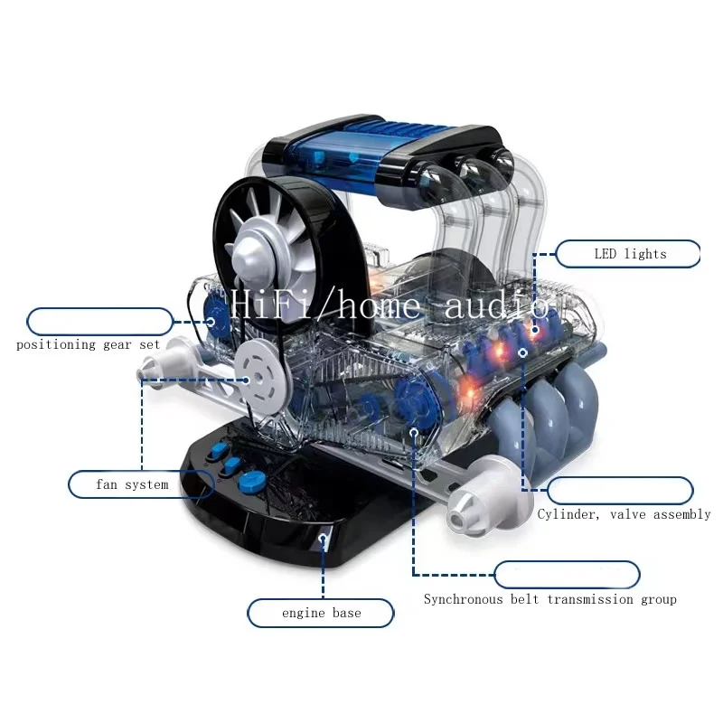 Alt-silindirli-paralel-araba-motoru-F6-motor-modeli-montajl-k-k-montaj ...