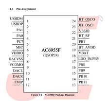 Jieli 블루투스 칩 IC, 32 비트 DSP BT 스테레오 집적 회로, AC6955F QSOP24, AC6955F4 V5.1 BR EDR BLE, 10 개/로트