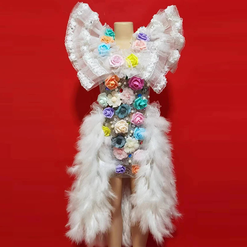 Store Home Products Feedback