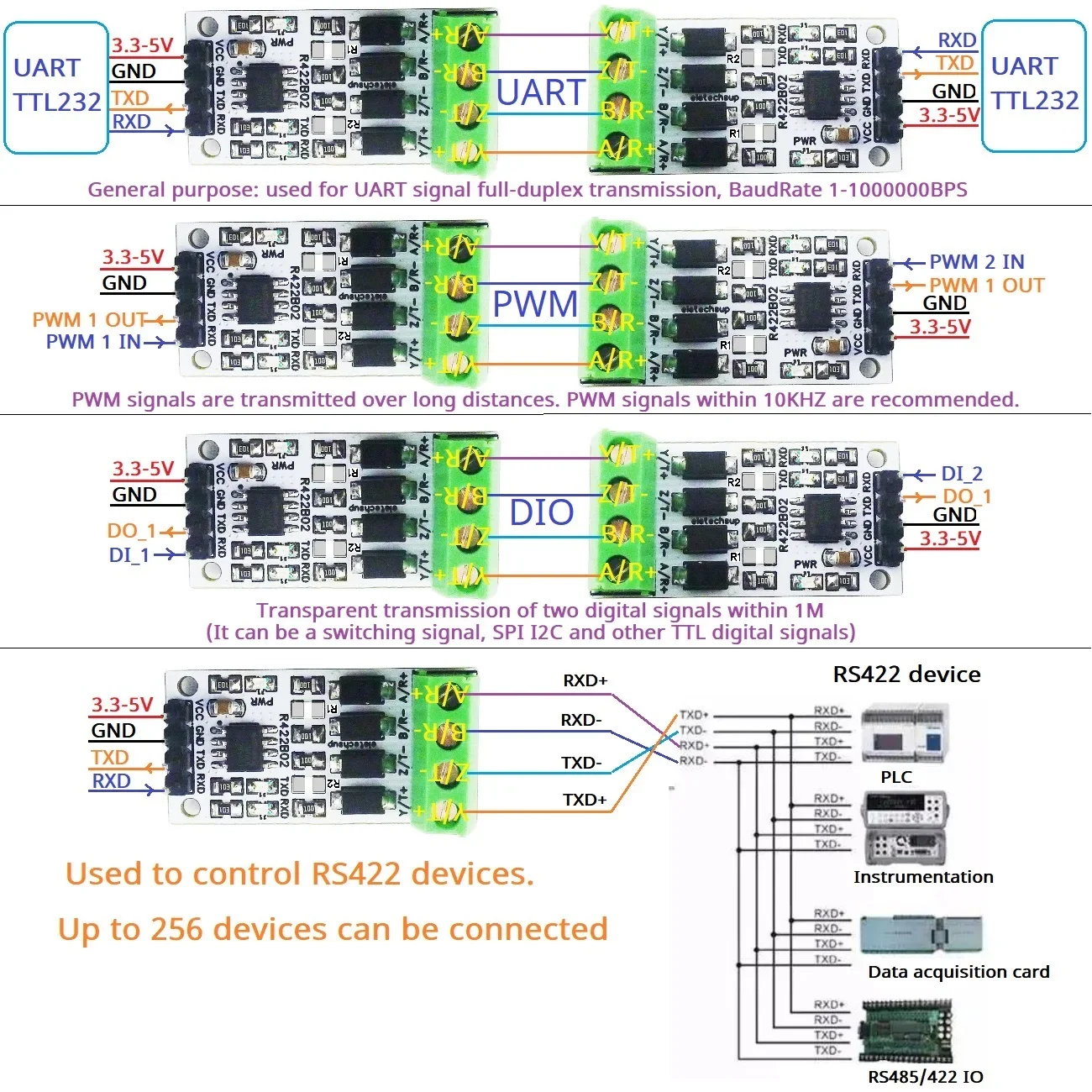 3-3V-5V-UART-PWM-GPIO-Digital-Signal-Full-Duplex-Transceiver-RS232-TTL ...