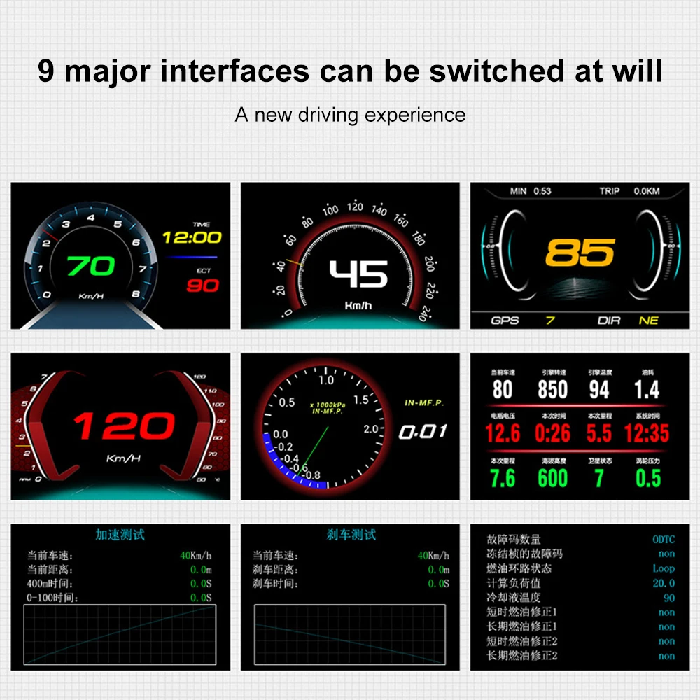 Peach Os On Windshield
