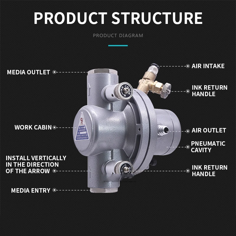 Single Diaphragm Pump