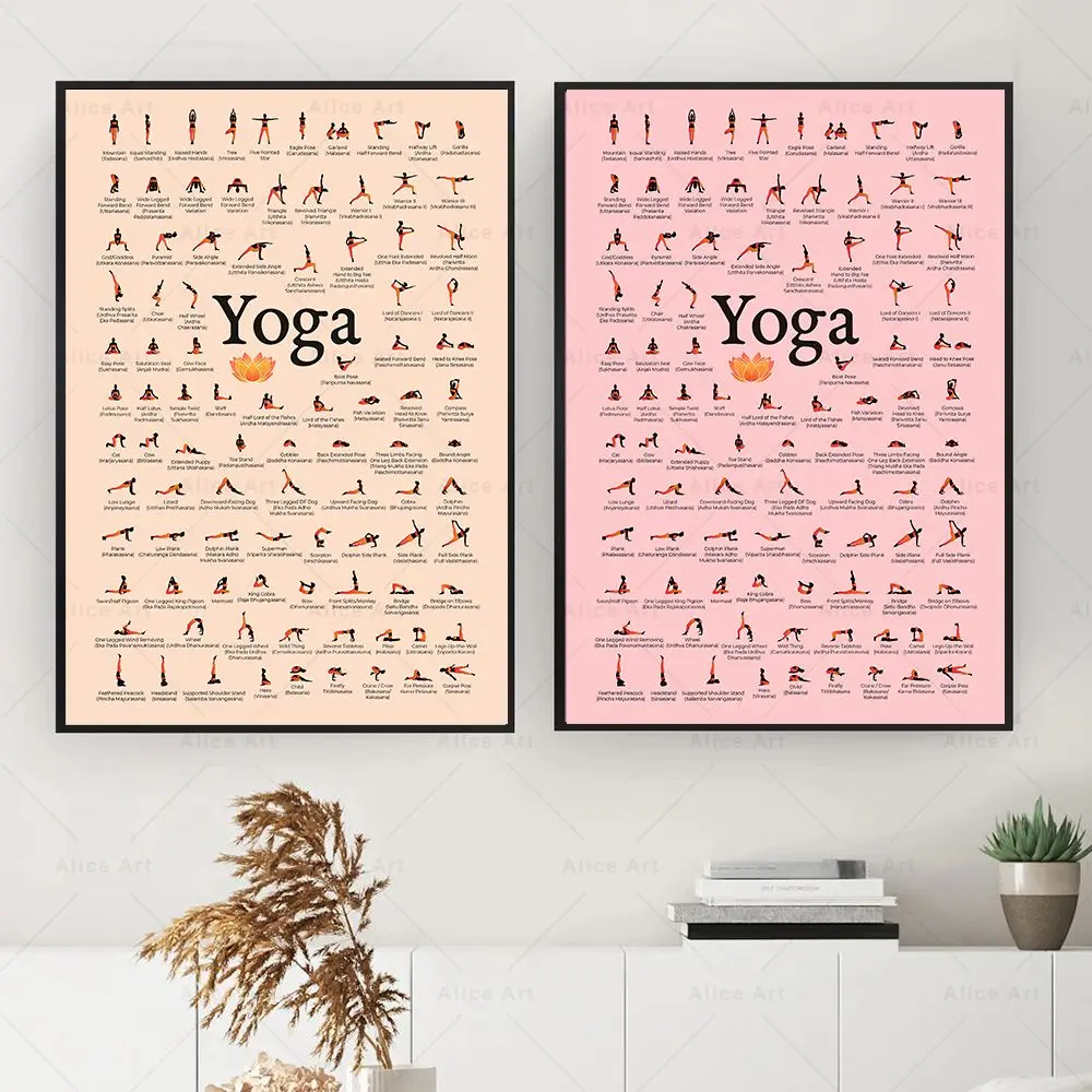 Yoga Print Home Exercise Gym Yoga Ashtanga Chart Pose Health Poster ...