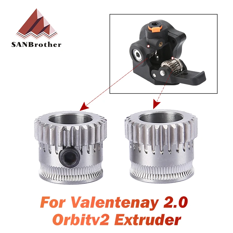 SANBrother-Valentenay-Gear-orbiter-V2-gear-kit-Hardened-steel-nickel ...