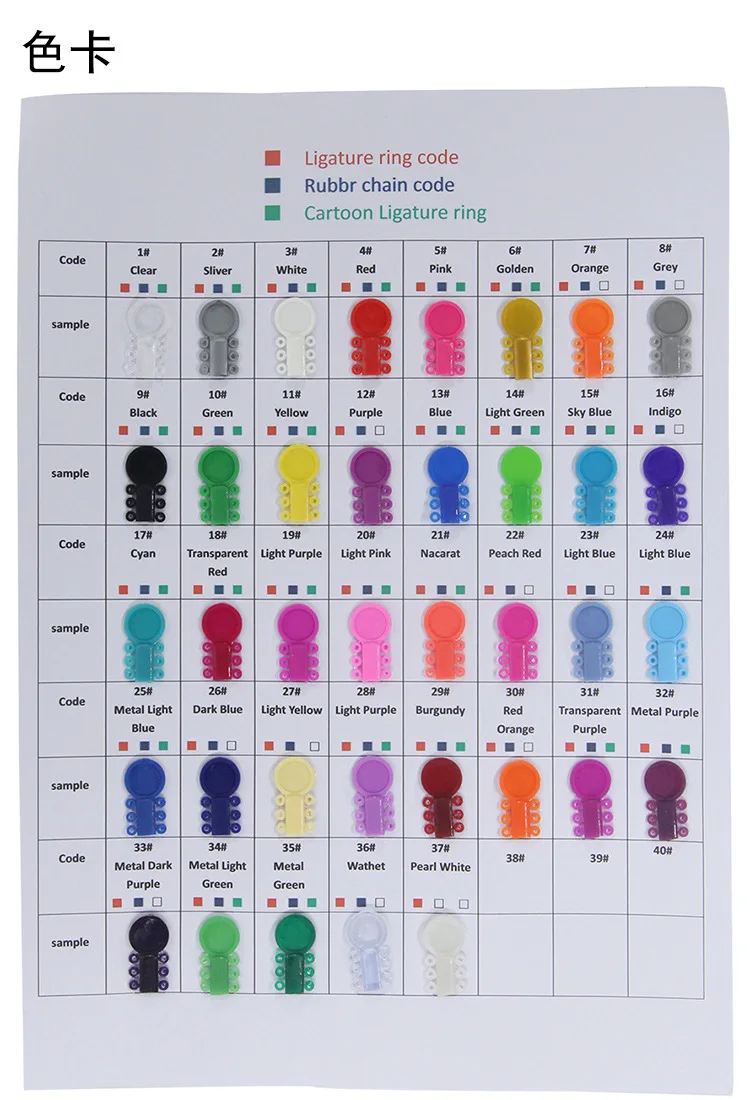 1pack=1040pcs/40sticks Orthodontic Ligature Ties Dental Elastic Bands ...