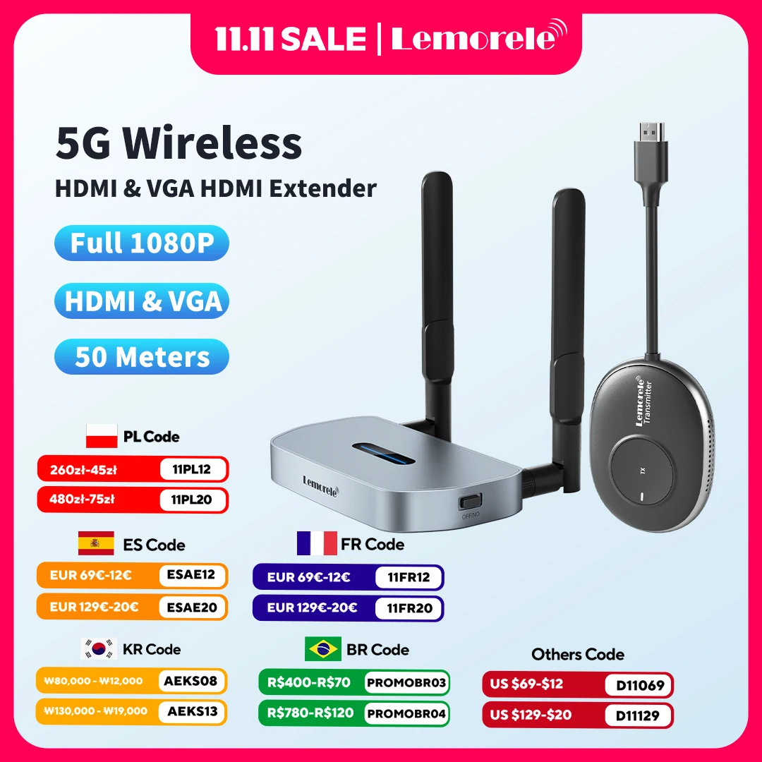 HDMI to HDMI Transmitter: The Complete Guide to Wireless Video ...