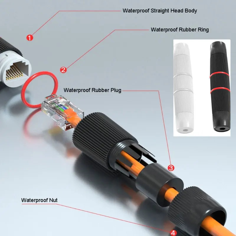 Durable-Waterproof-RJ45-Female-Network-Cable-Connector-Ethernet ...