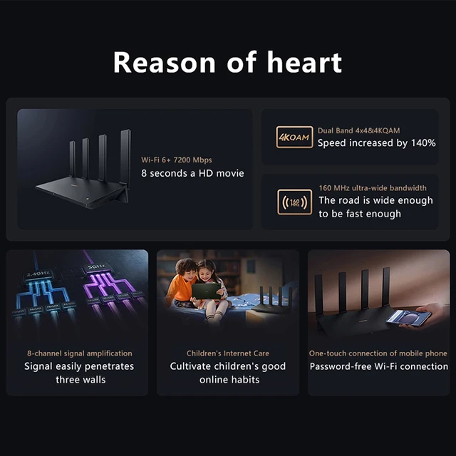 Huawei WiFi AX6 WiFi Router Dual band Wi-Fi 6+ 7200Mbps 4k QAM 8 ...