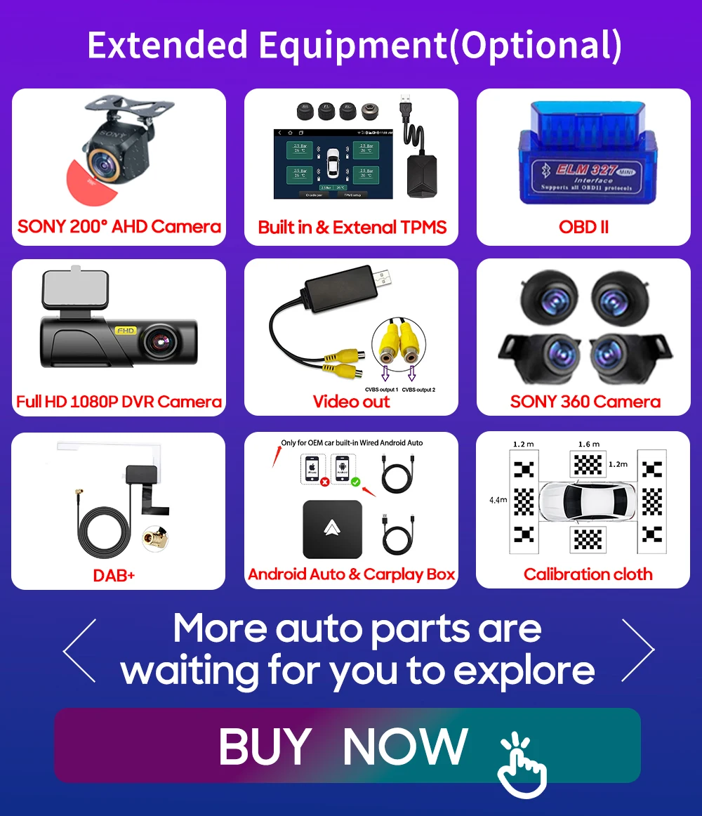 Car DAB+ Digital Radio Box DAB+ Receiver Antenna Aerial USB Interface ...