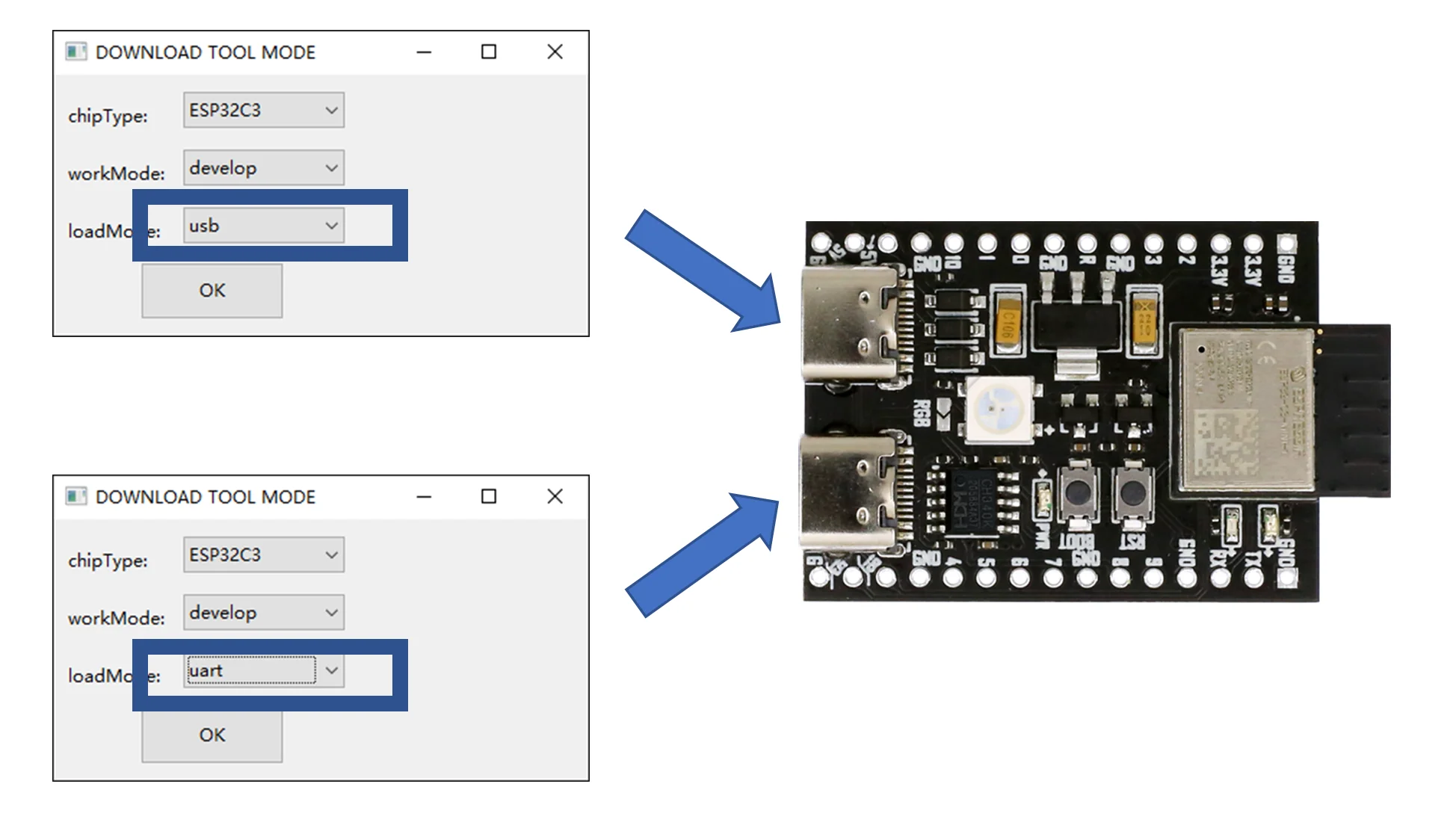YD ESP32 C3 ESP32 C3 DevKitM 1 Dual USB Ban Phát Triển Pyboard ...