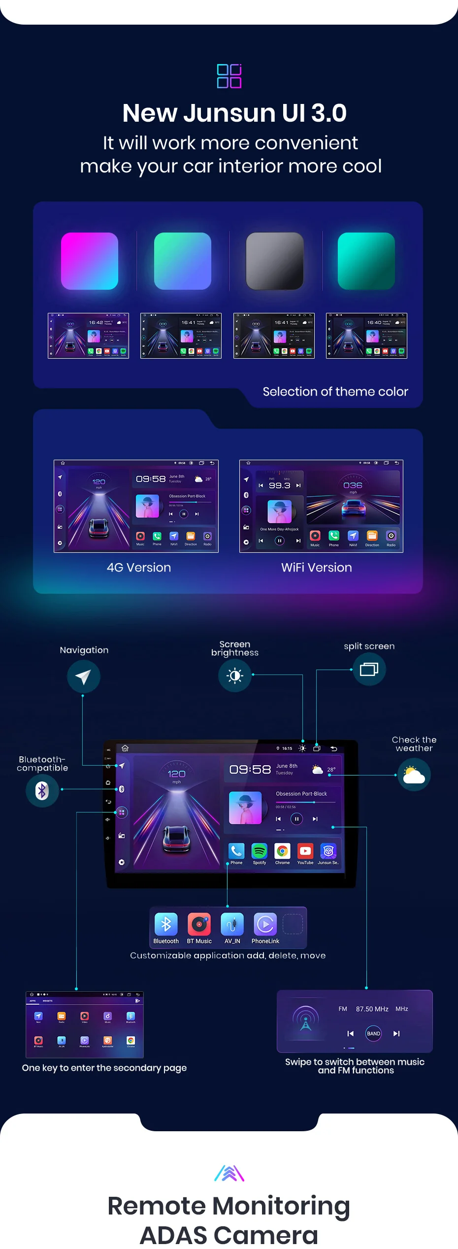 Junsun V1 Pro 8g+128g For Mitsubishi Asx 1 2010 - 2016 Car Radio Car ...