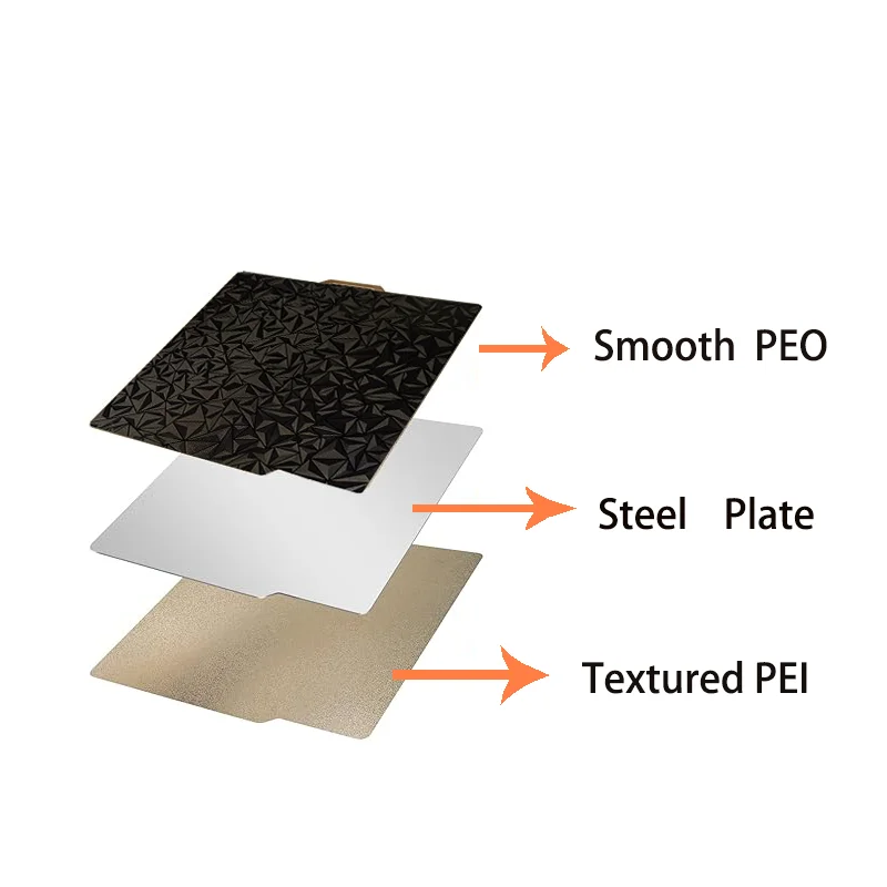 ENERGETIC-Textured-PEI-And-Smooth-PEO-PET-PEY-Spring-Steel-Build-Plate ...