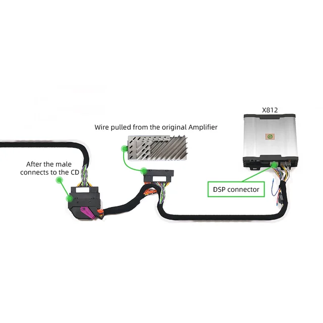 Store Home Products Feedback Brand story