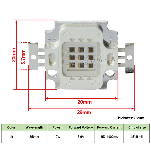 Store Home Products ChoiceDay Feedback