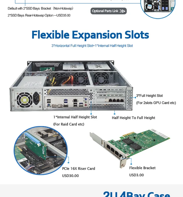New 2U 4Bay Hotswap Rack Mount Server Case With Flexible