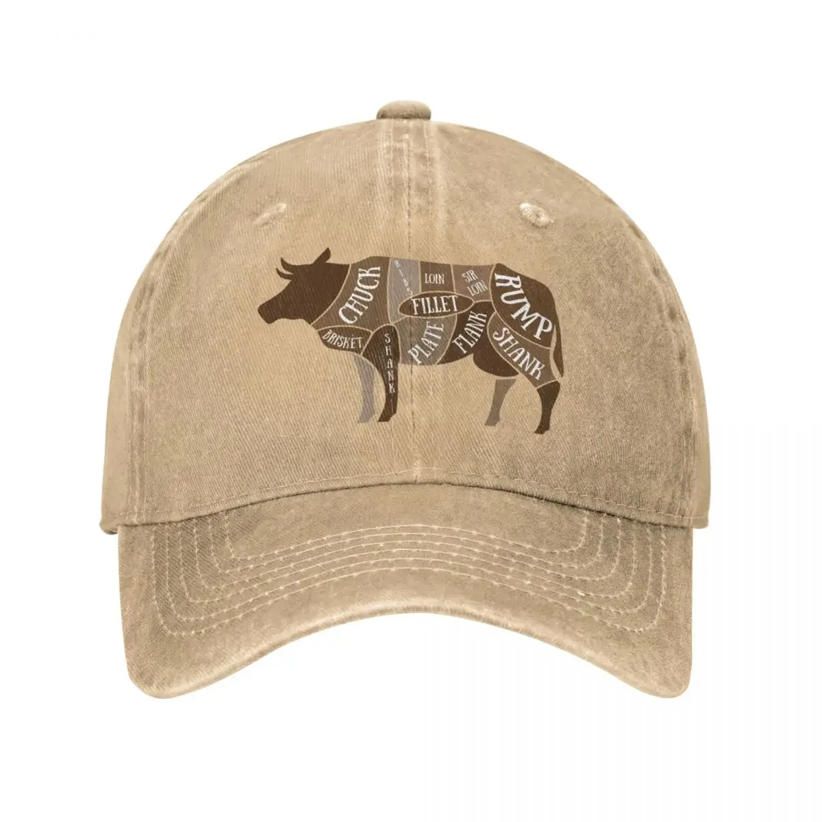 Butcher-Meat-Cuts-Diagram-Butcher-Chef-Sous-Chef-Line-Cook-Kitchen-Cook ...