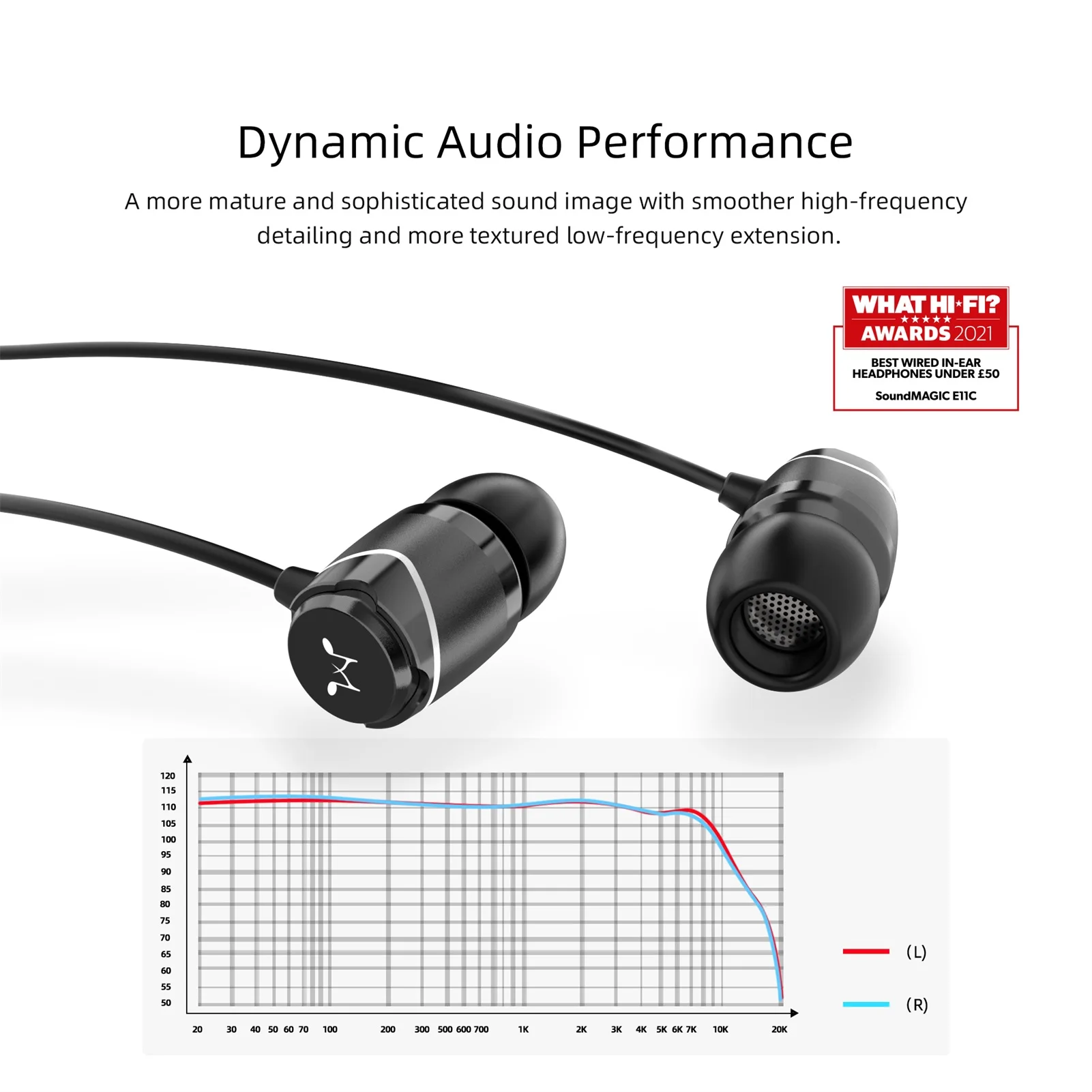 Original-soundmagic-e11c-3-5mm-in-ear-com-fio-fones-de-ouvido-com ...