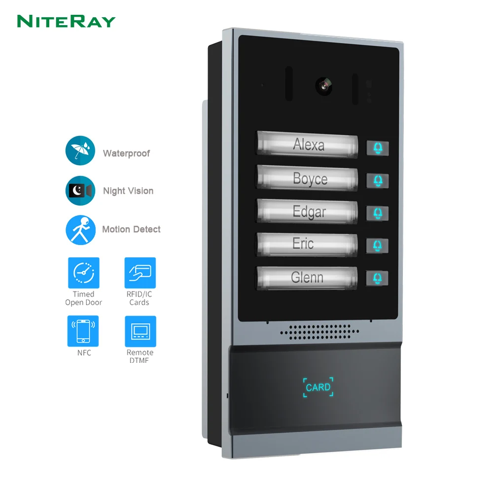 HD-Video-SIP-Door-Phone-with-Multi-DSS-Keys-VoIP-Intercom-Night-Vision ...