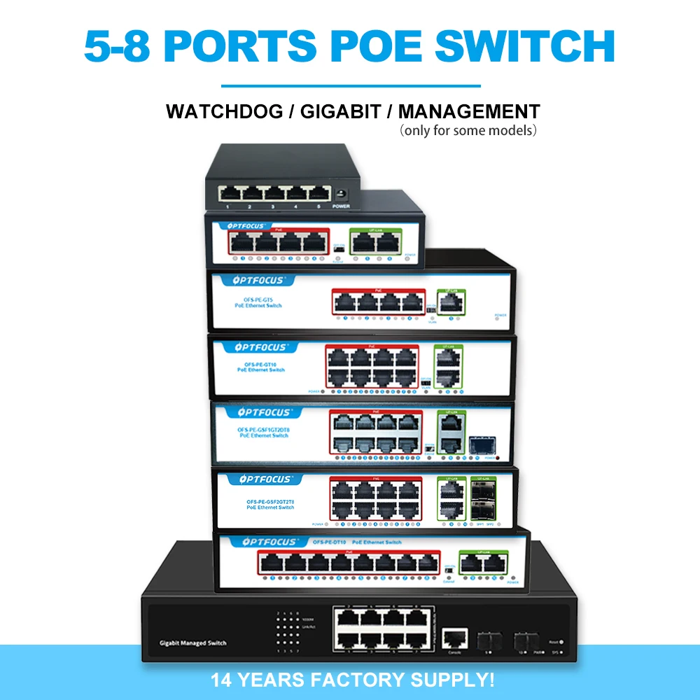OPTFOCUS 4 8 Port 48v POE SWITCH Ethernet Managed Gigabit AI Smart ...