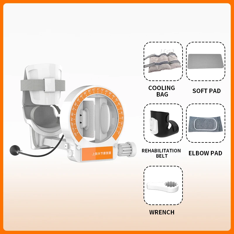 Apoplexy-Postoperative-Stiffness-Limited-Rotation-Arm-Radius-Ulna-After ...