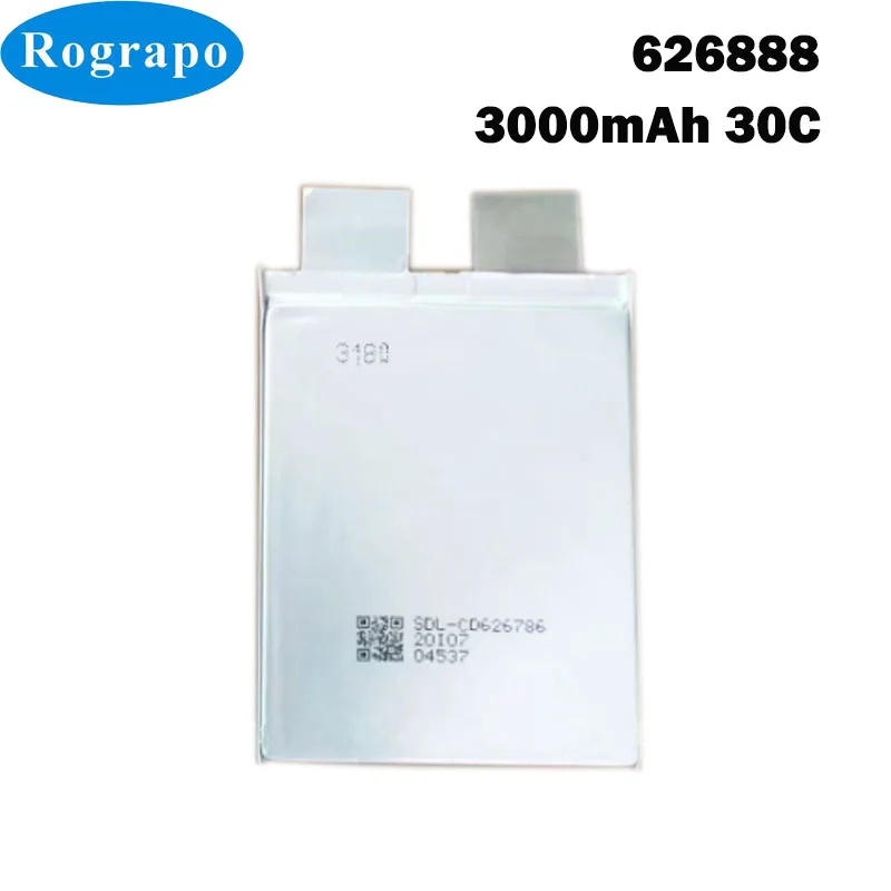 Store Home Products Sale Feedback