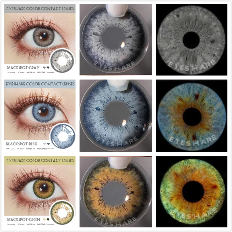 Types Of Blue Eyes Chart