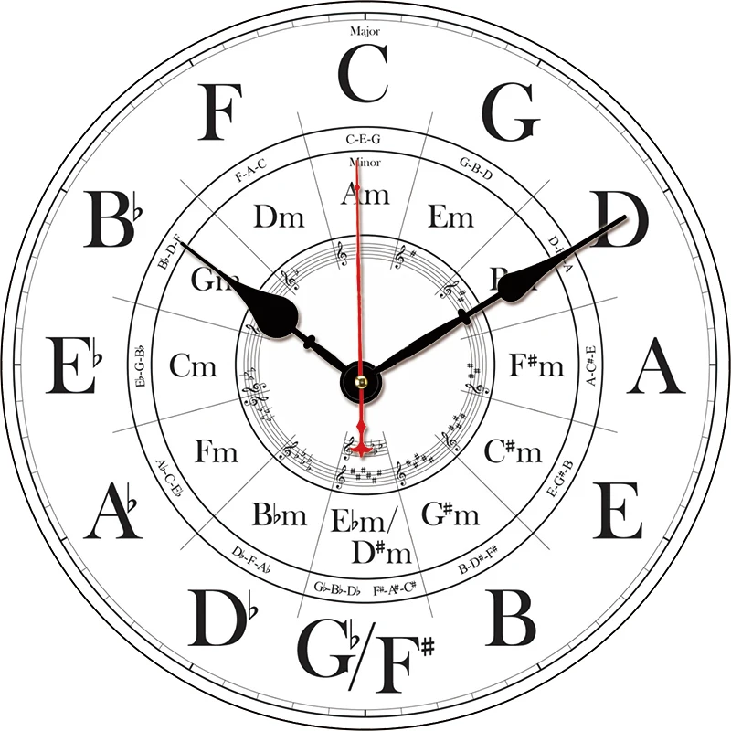 Tom-musical-personalizado-rel-gio-redondo-rel-gio-de-parede-digital-grande-rel-gio-silencioso ...