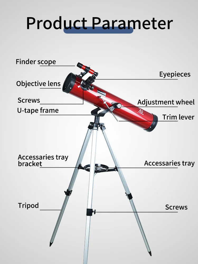 Parts Of Optical Telescope