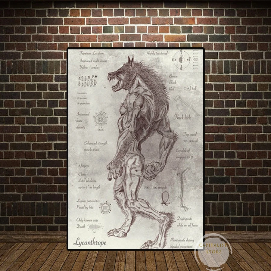 Cool Drawings Of Werewolves