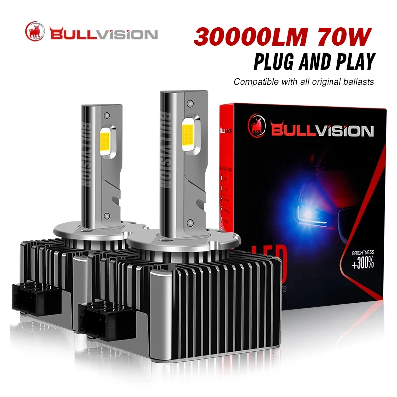 Bullvision-LED-HID-D3S-D2S-D4S-D4R-D8S-D1R-D2R-LED-30000LM-CSP.jpg